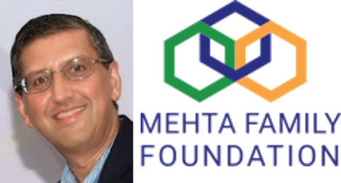 Organizers | Pan IIT Meeting